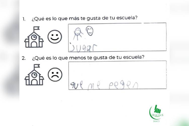 Acoso escolar, lo que más agobia a alumnos - El Diario NTR | NTR ...