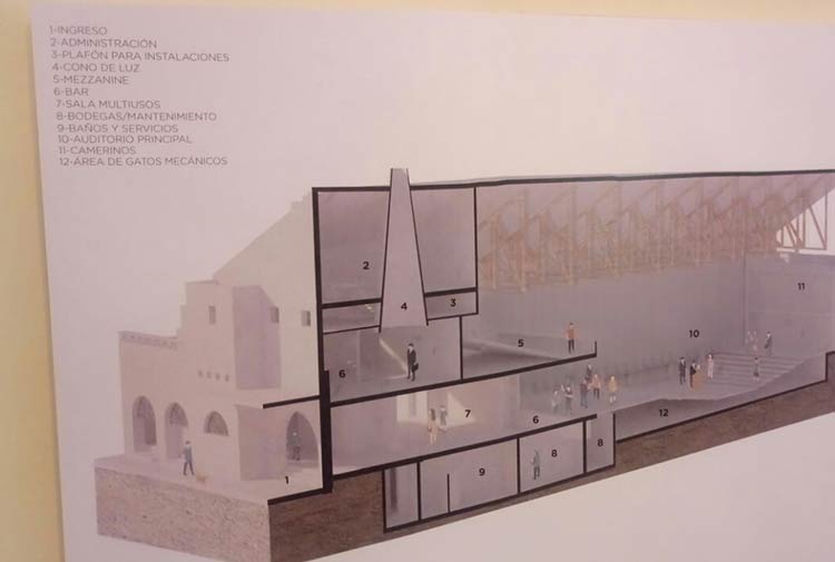 Fotogalería: Presentan 'el nuevo' Roxy | NTR Guadalajara